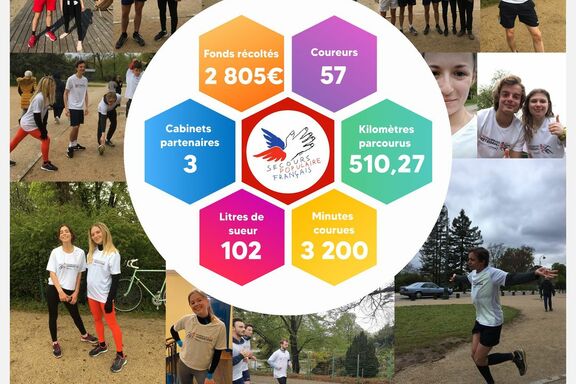 Une course solidaire par les étudiants, pour les étudiants | Secours ...